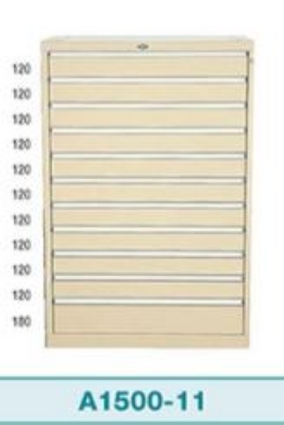 BAC SYSTEMS | The Boss Shop Queensland Australia