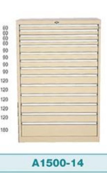 BAC SYSTEMS | The Boss Shop Queensland Australia