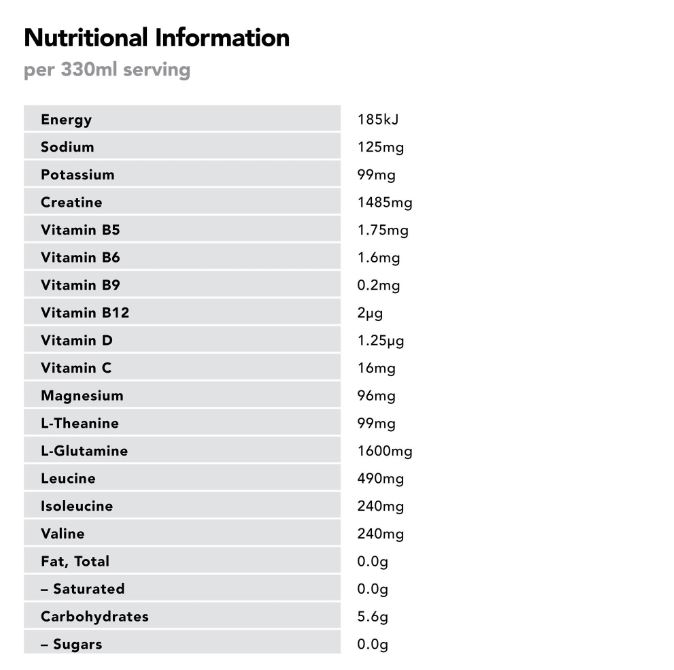 BACN330H BODY ARMOUR Hydrate+ Zero Sugar Can - Lemon & Lime | The Boss ...